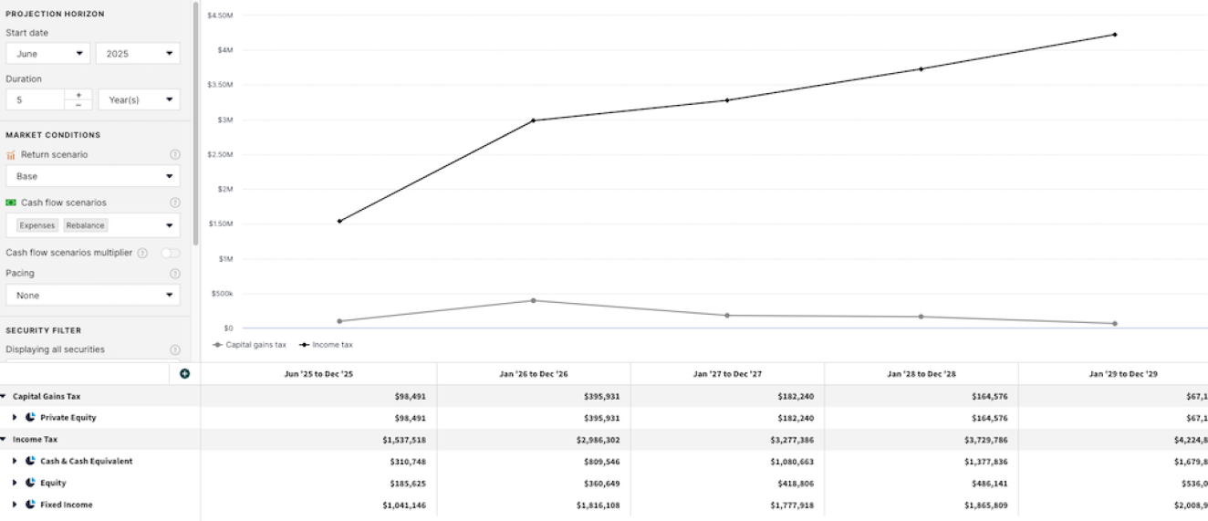 Inside Addepar | Q2 2025 | Addepar